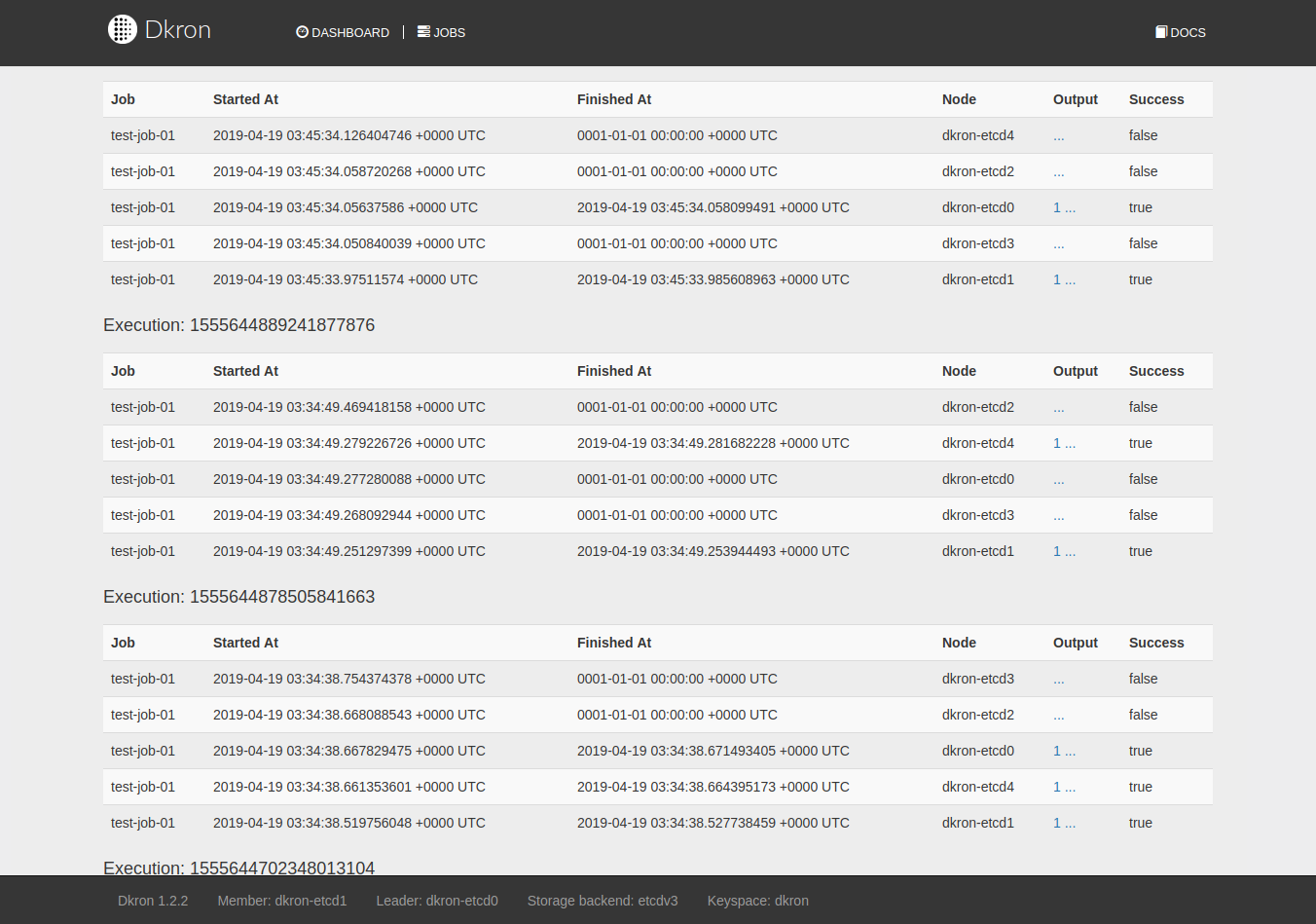 error count is 0,but there exists wrong execution · Issue #480 · distribworks/dkron · GitHub