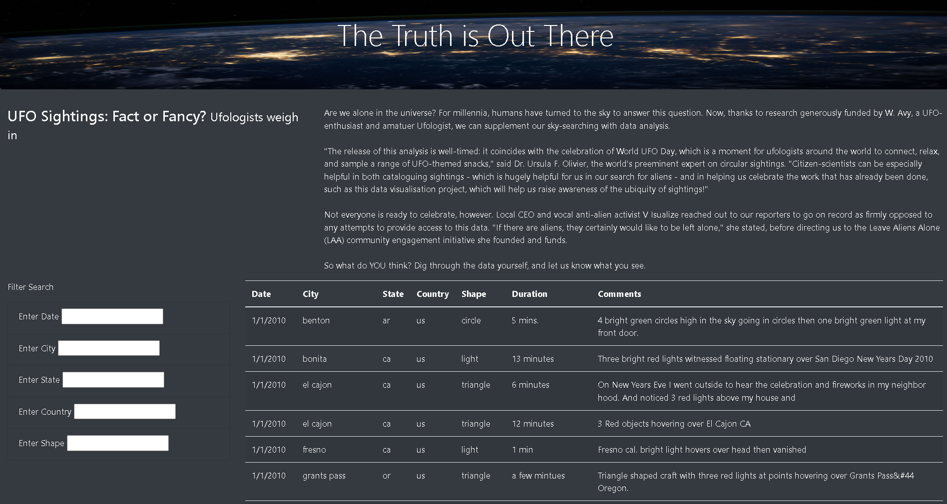 GitHub - benfogler/UFOs