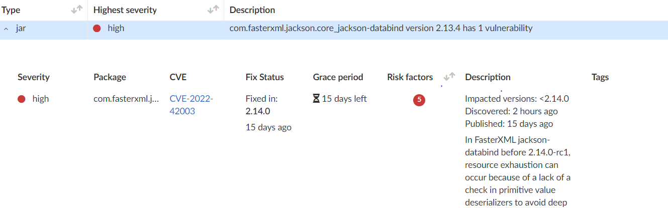 CVE-2022-42003 · Issue #241 · aws-observability/aws-otel-java-instrumentation · GitHub