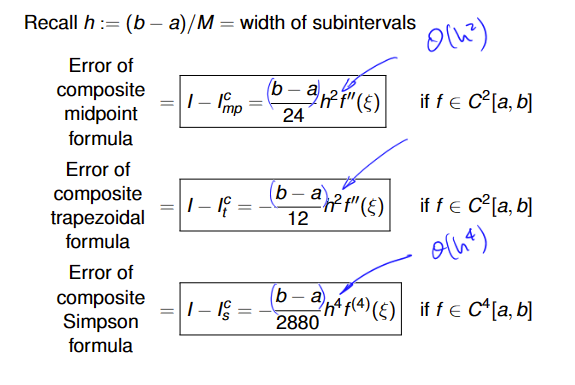 GitHub - royce-mathew/CSCI2072U-Code: This repository contains final versions of codes we've ...