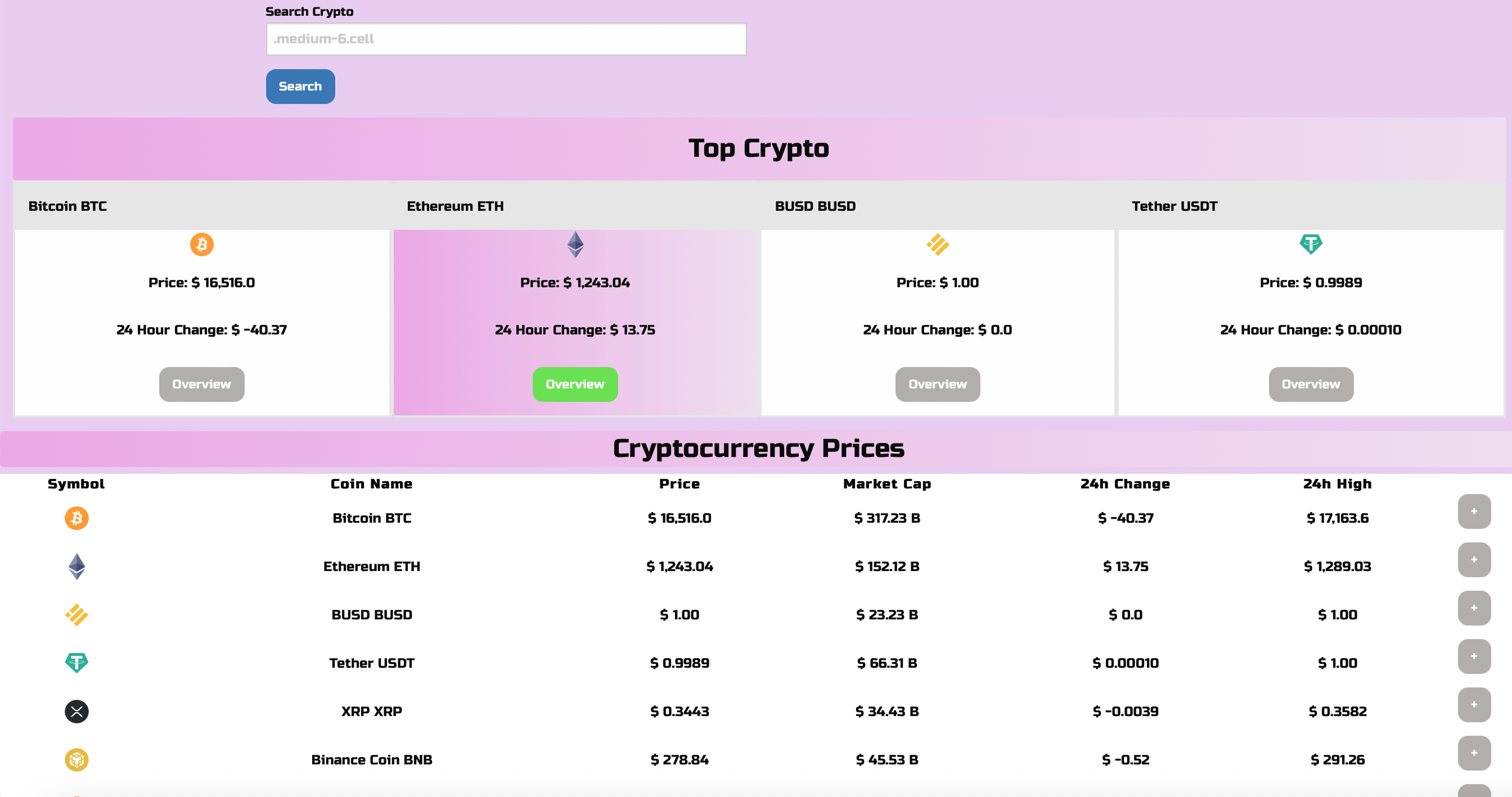 GitHub - adinair007/My-Favorite_Crypto: An interactive web application that allows users to view ...