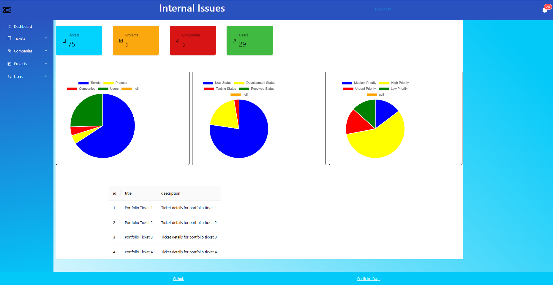 GitHub - ZHadjah/bug-tracker-frontend