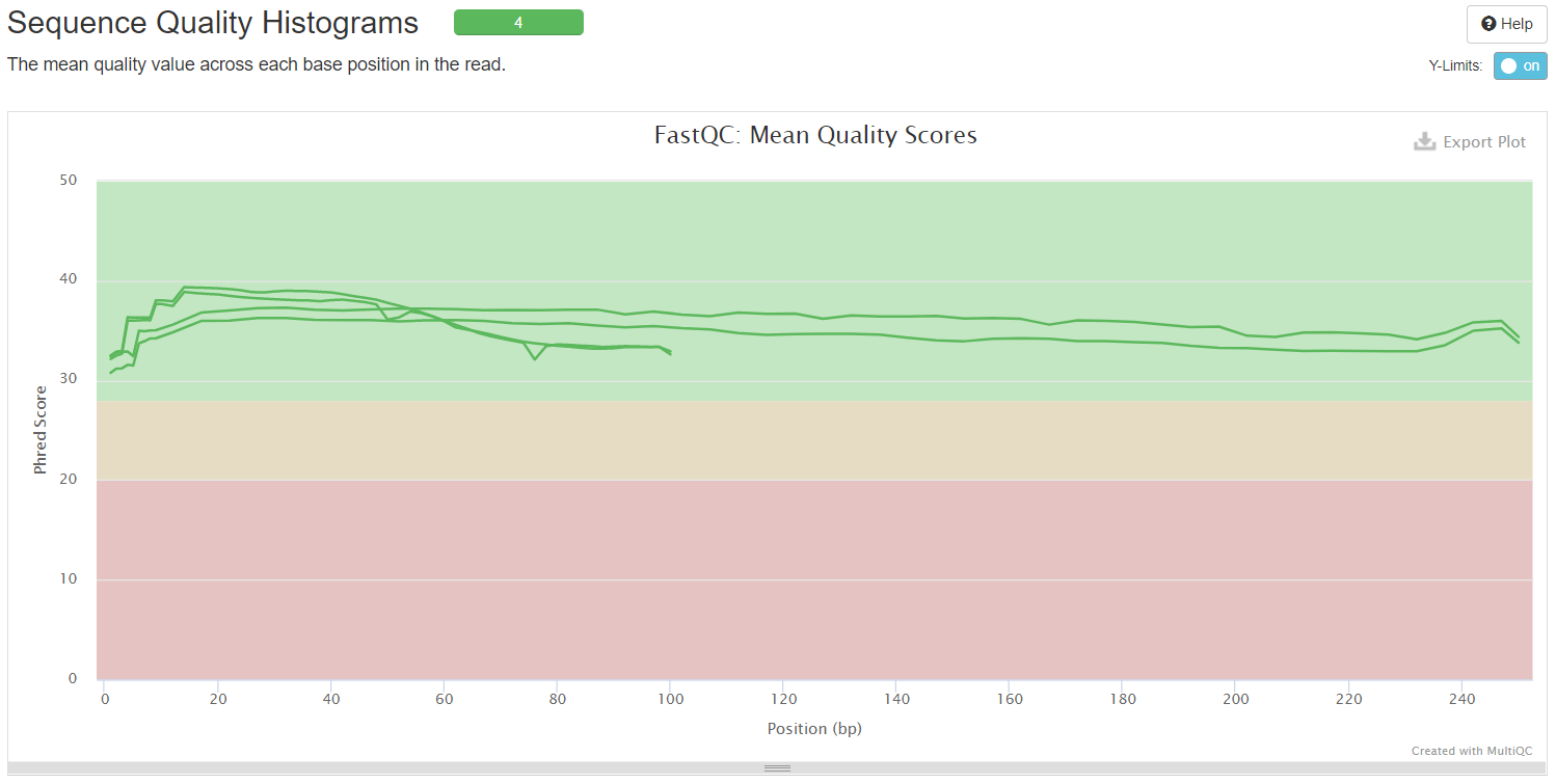 GitHub - KseniaLapshina/hse22_hw1_genome_assembly