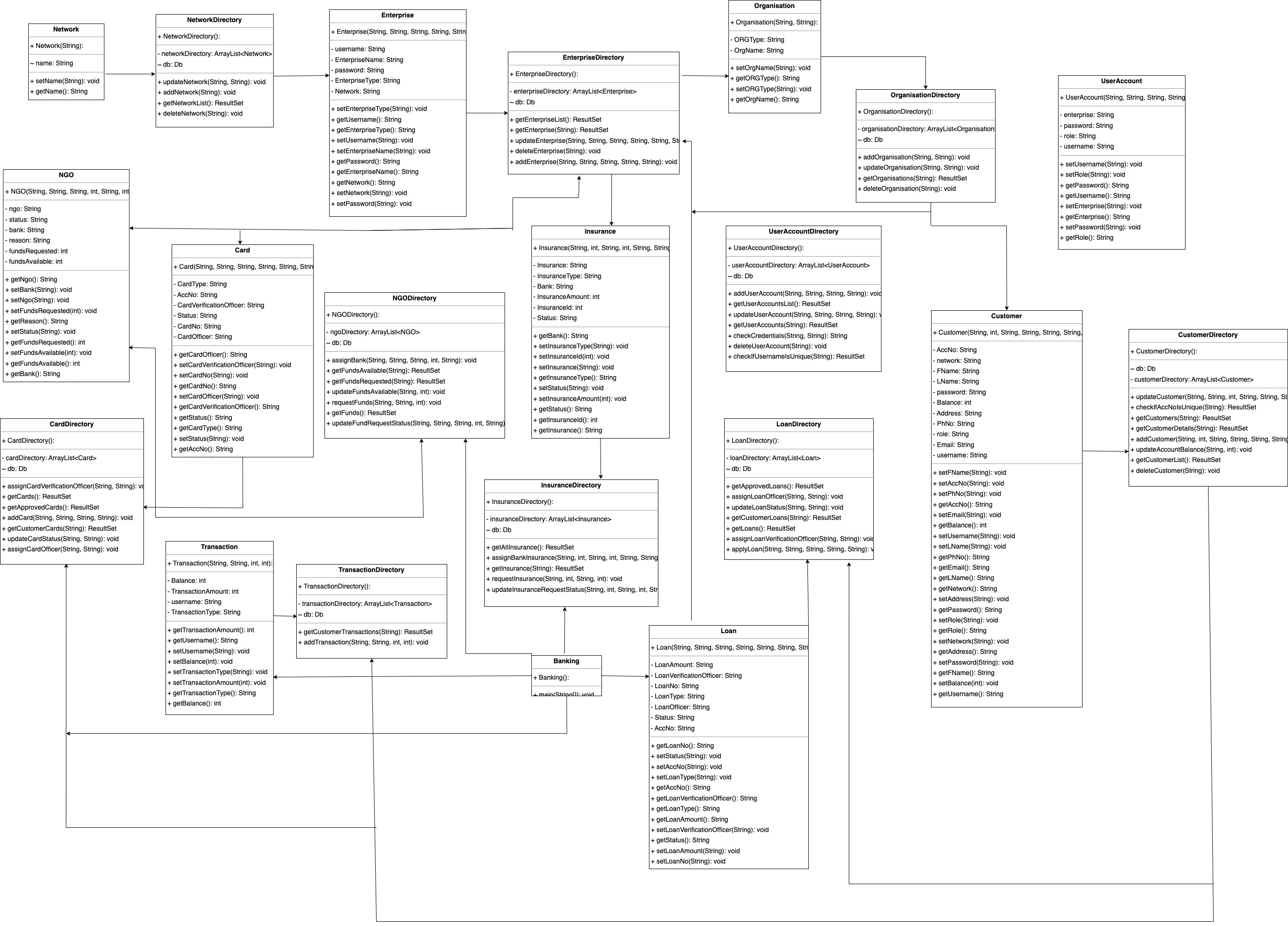 GitHub - pavanshekar/BankingManagementSystem