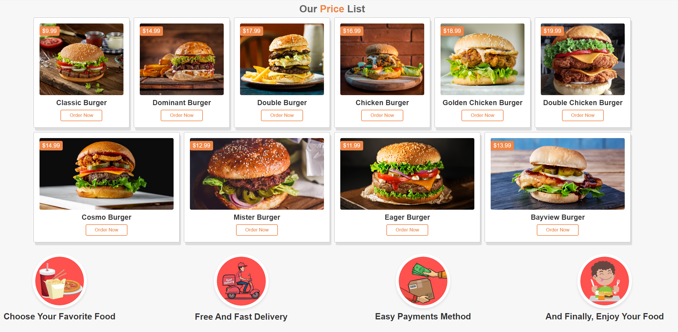 Github Kaansimseq Burgerlabwebsite