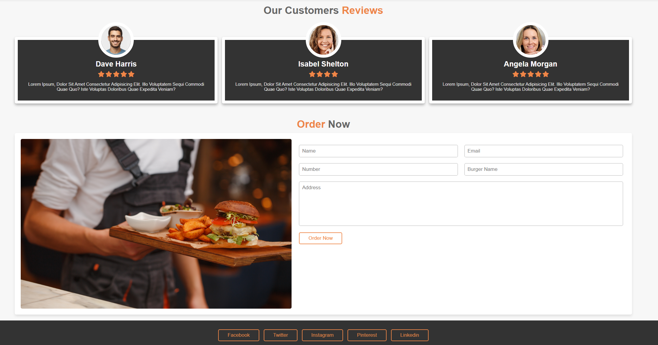 Github Kaansimseq Burgerlabwebsite