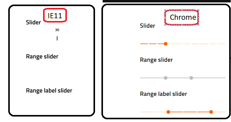When open slider with default theme in IE11 it is not visible · Issue #5360 · IgniteUI/igniteui ...
