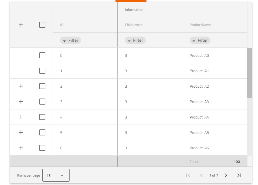 Hierarchical grid scroll is not correct when changing page · Issue #5944 · IgniteUI/igniteui ...