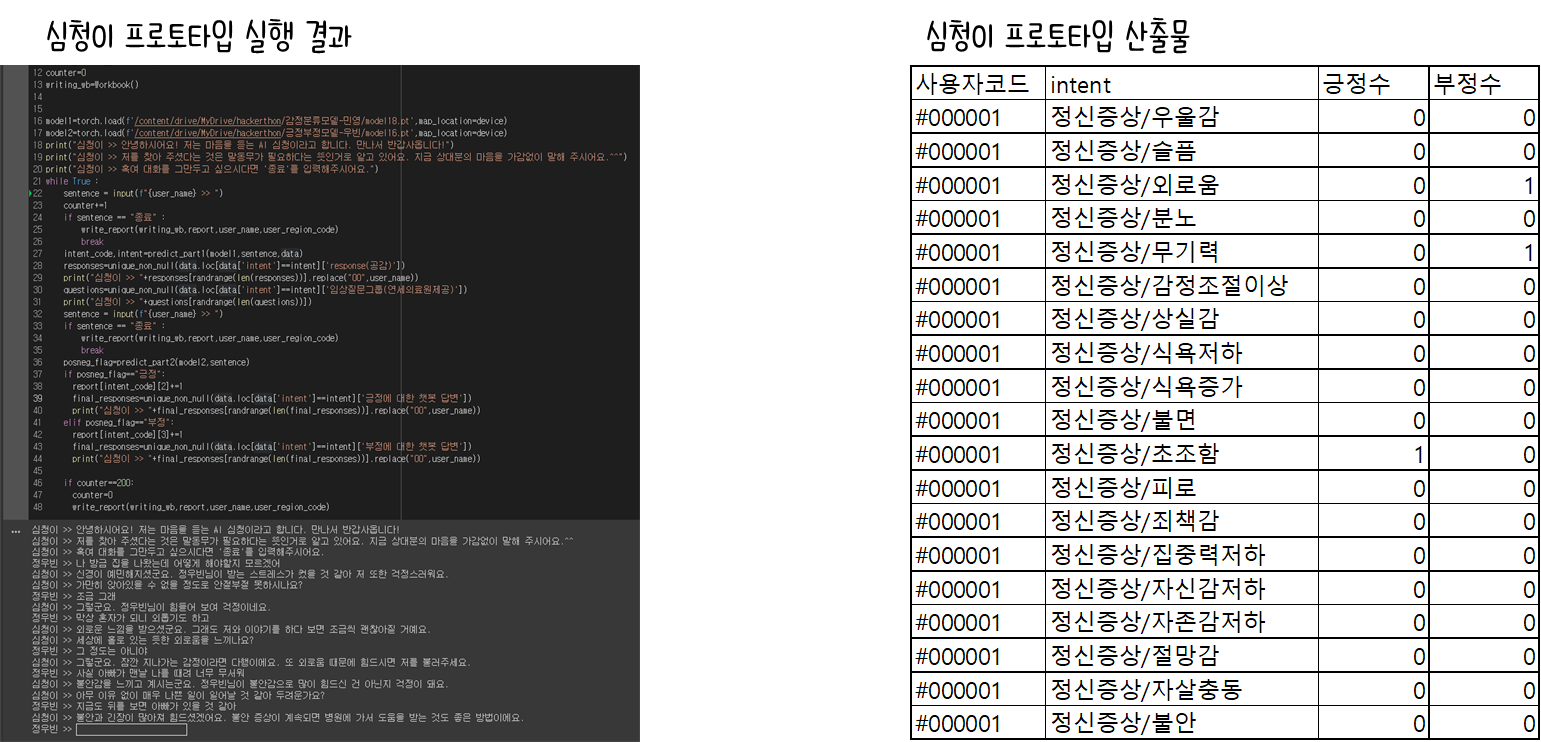 GitHub - Yueuddem/Hackerthon-chatbot