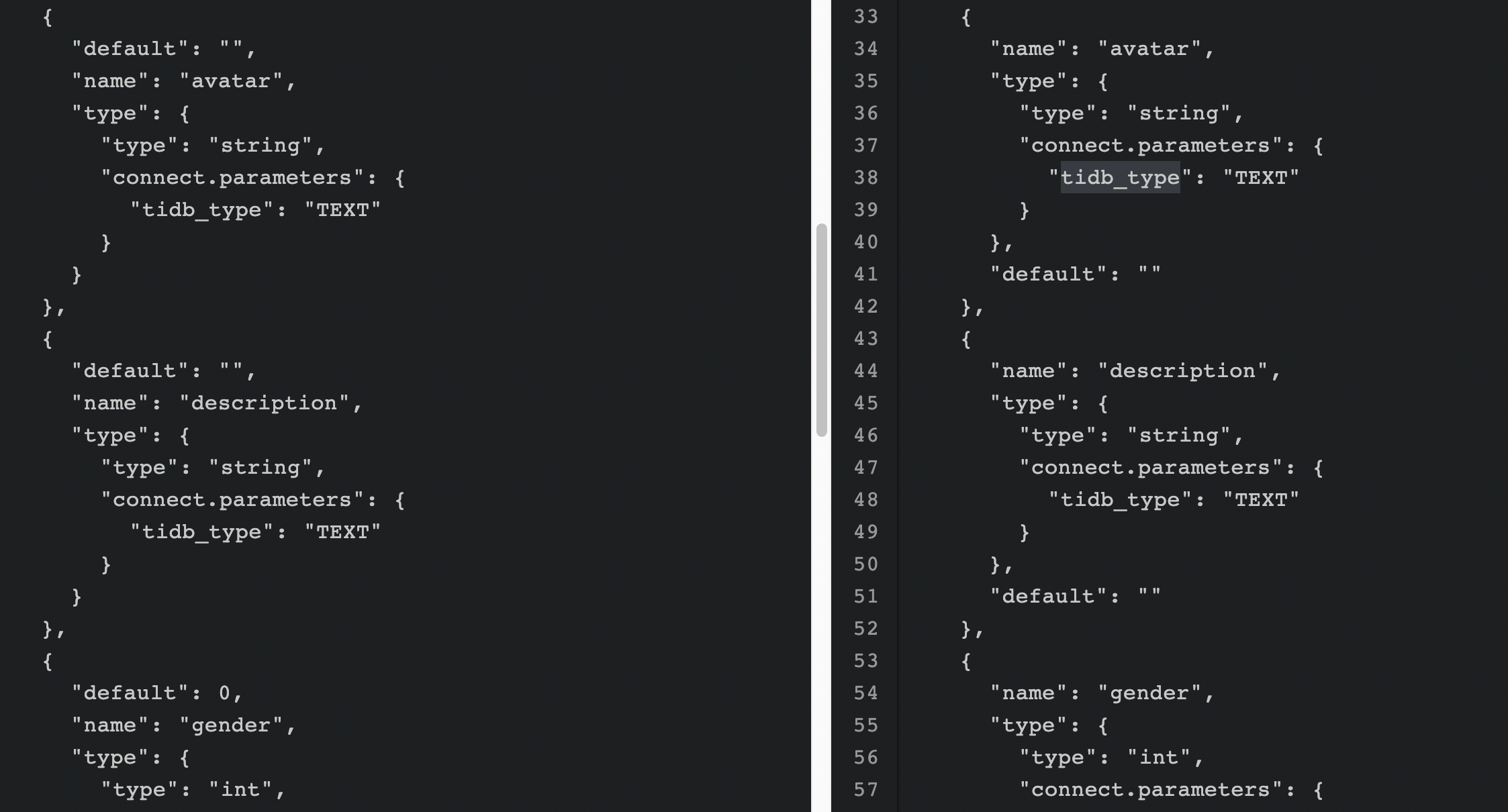 Support 'Parsing Canonical Form' schema normalization in Avro · Issue #7609 · redpanda-data ...