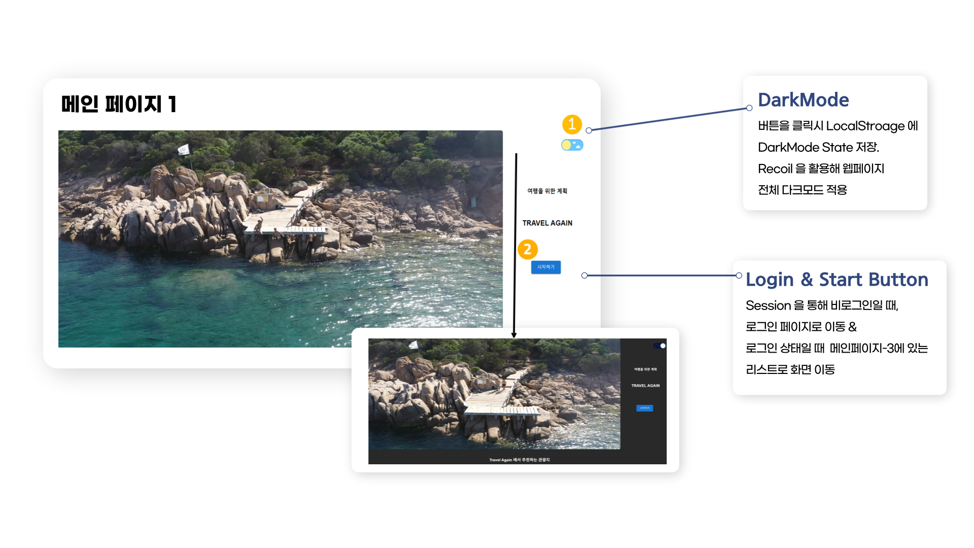 GitHub - hyeongeunee/travel_again: 팀 프로젝트