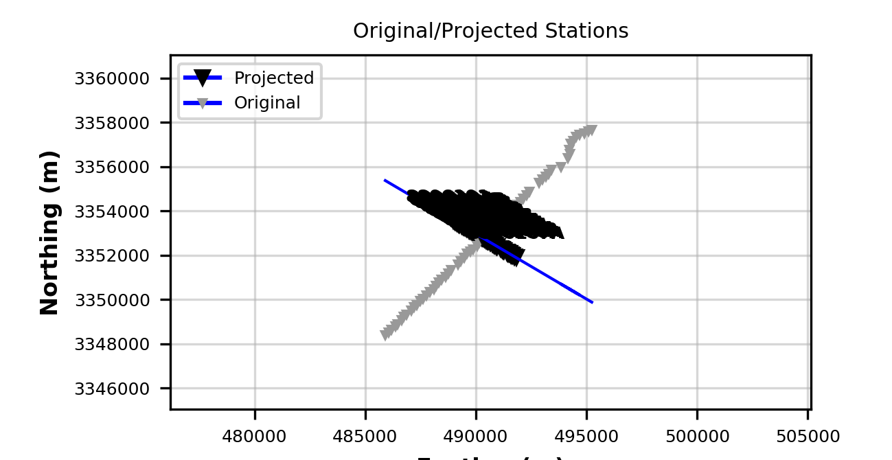 Occam2D build input file · Issue #81 · MTgeophysics/mtpy · GitHub