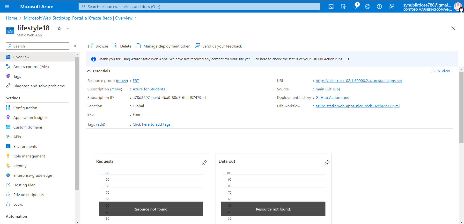 GitHub - ZynubFirdose/FRT-project