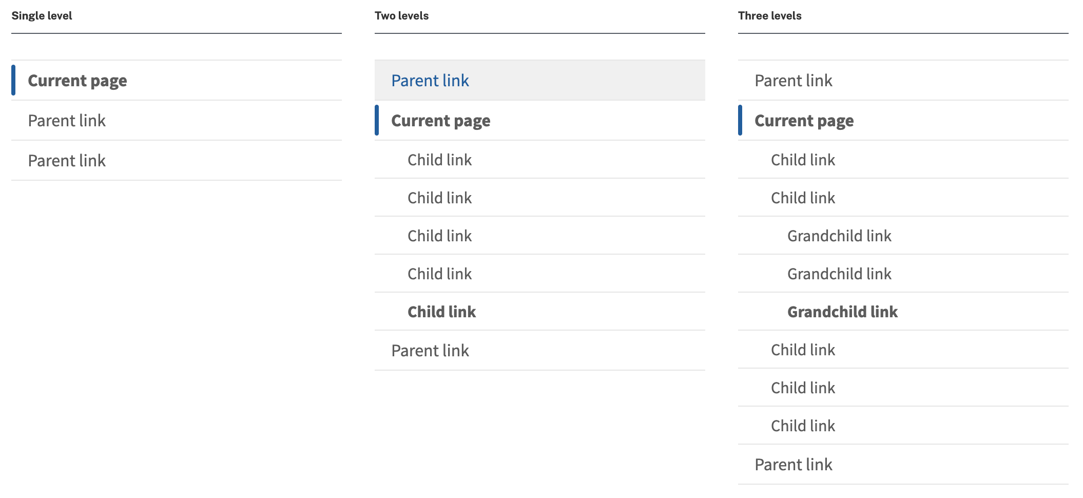 Second level of side navigation is not distinct enough from the first ...