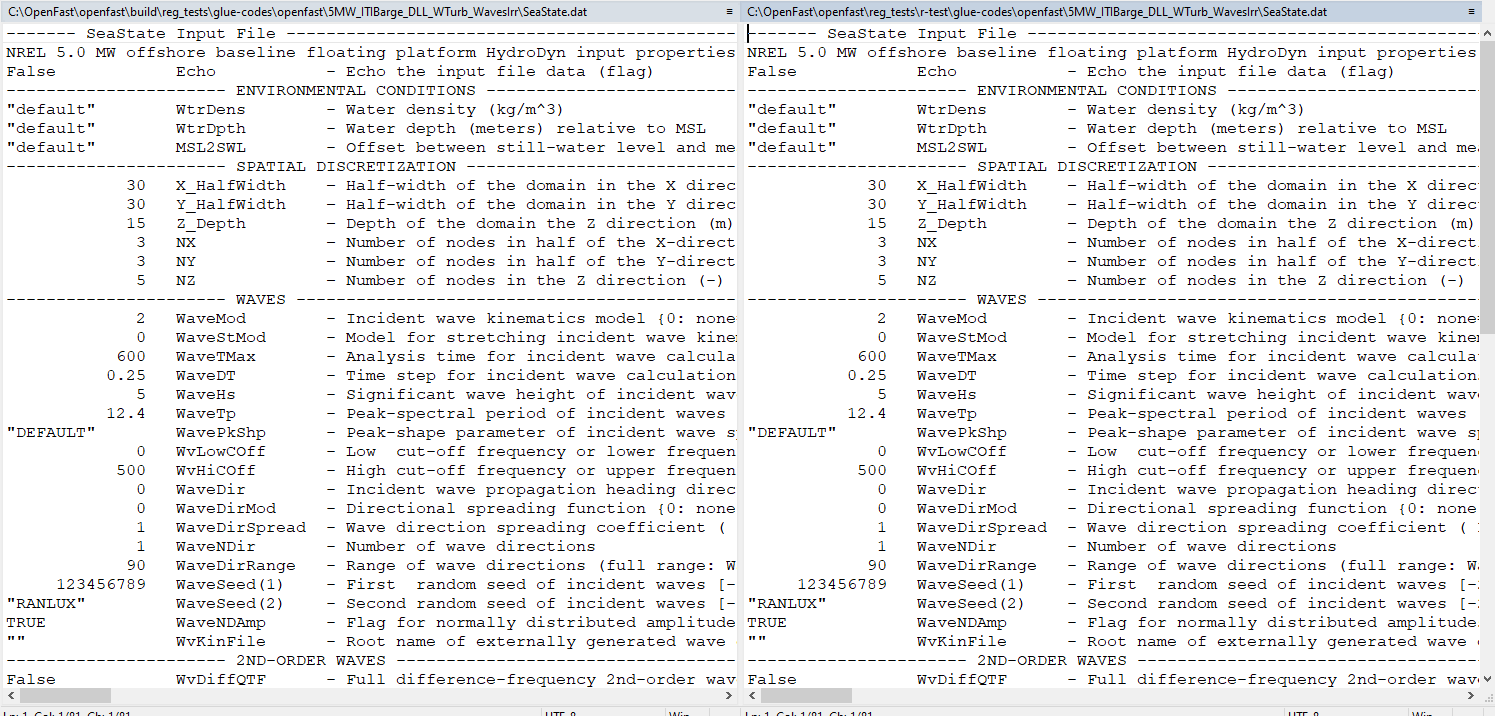 Openfast Regression Test 4 Out Of 40 Fail · Issue 1826 · Openfast