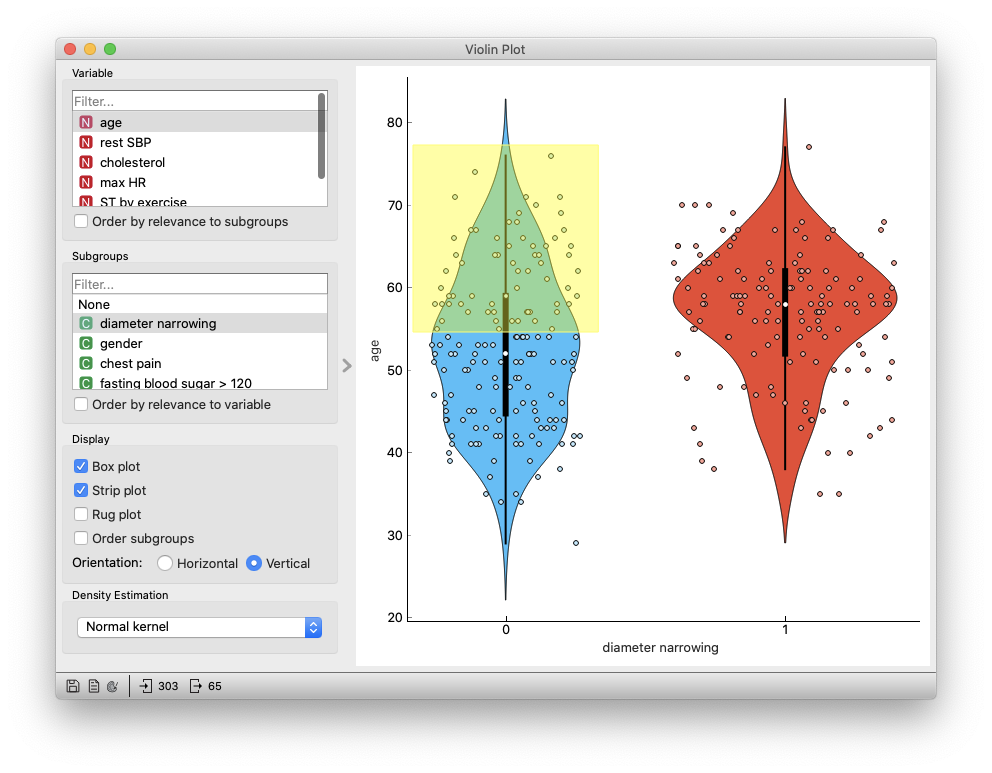 Violin Plot · Issue #5215 · biolab/orange3 · GitHub