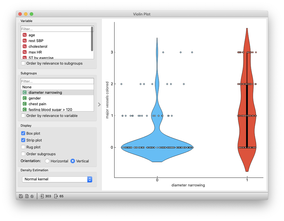 Violin Plot · Issue #5215 · biolab/orange3 · GitHub