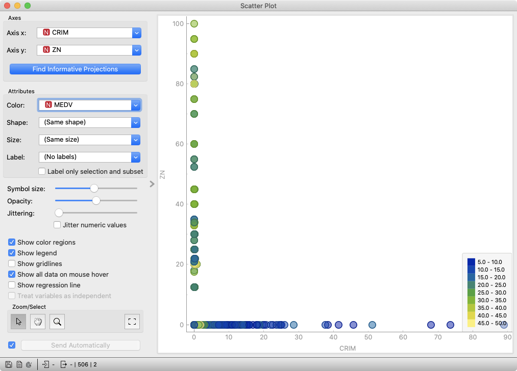 Scatter Plot: 'Show color regions' not working · Issue #5638 · biolab/orange3 · GitHub