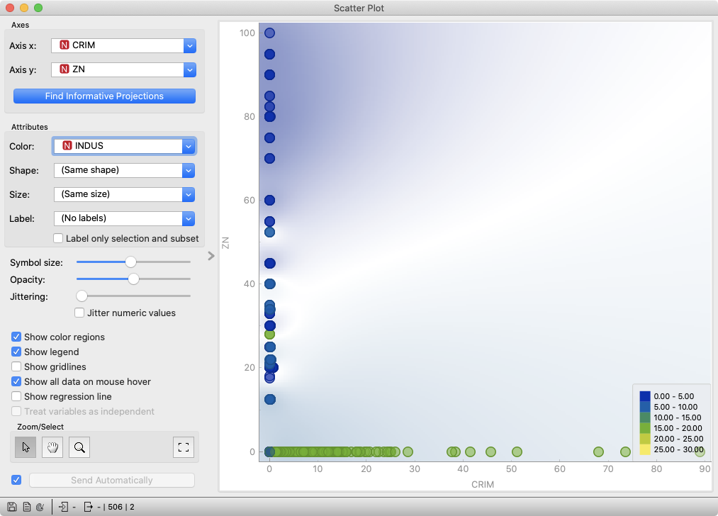 Scatter Plot: 'Show color regions' not working · Issue #5638 · biolab/orange3 · GitHub