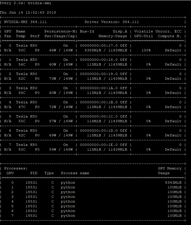 ResourceExhaustedError (see above for traceback): OOM when allocating ...