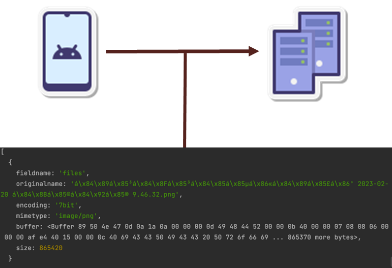 GitHub - mungstagram/take_backend: 2조 실전프로젝트 백엔드
