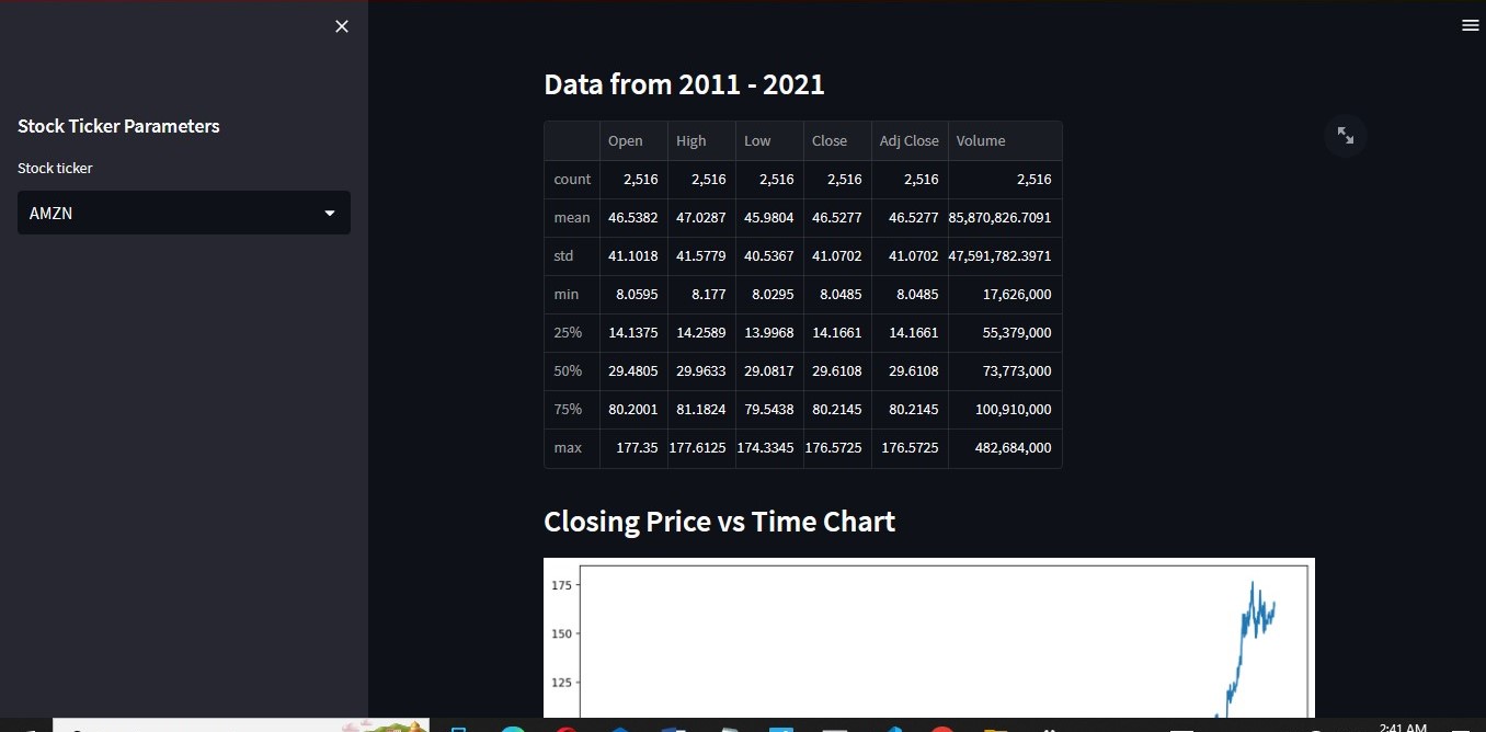 GitHub - IanKaire/stock-market-trend-prediction: A stock market trend prediction app using LSTM