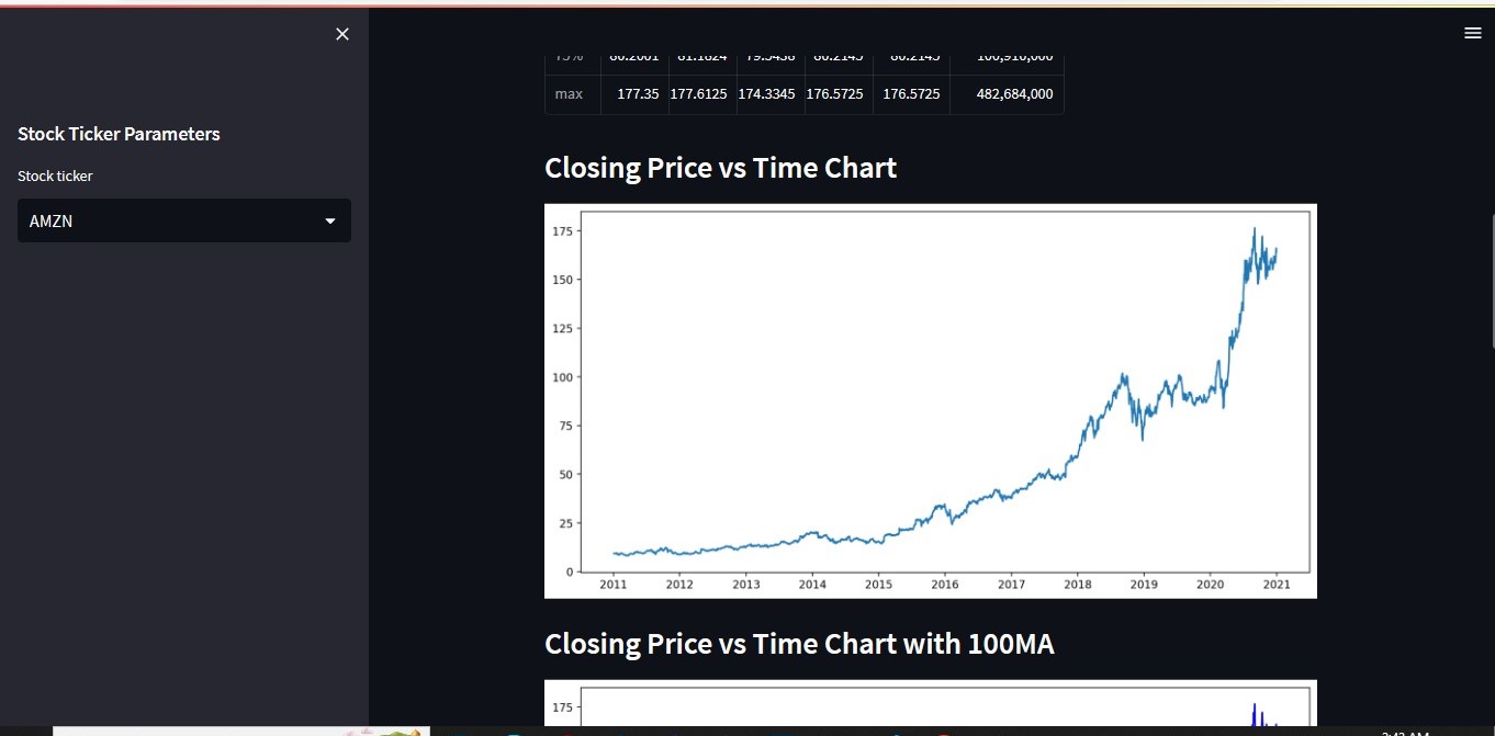 GitHub - IanKaire/stock-market-trend-prediction: A stock market trend ...