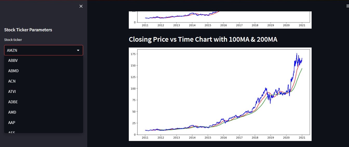 GitHub - IanKaire/stock-market-trend-prediction: A stock market trend prediction app using LSTM