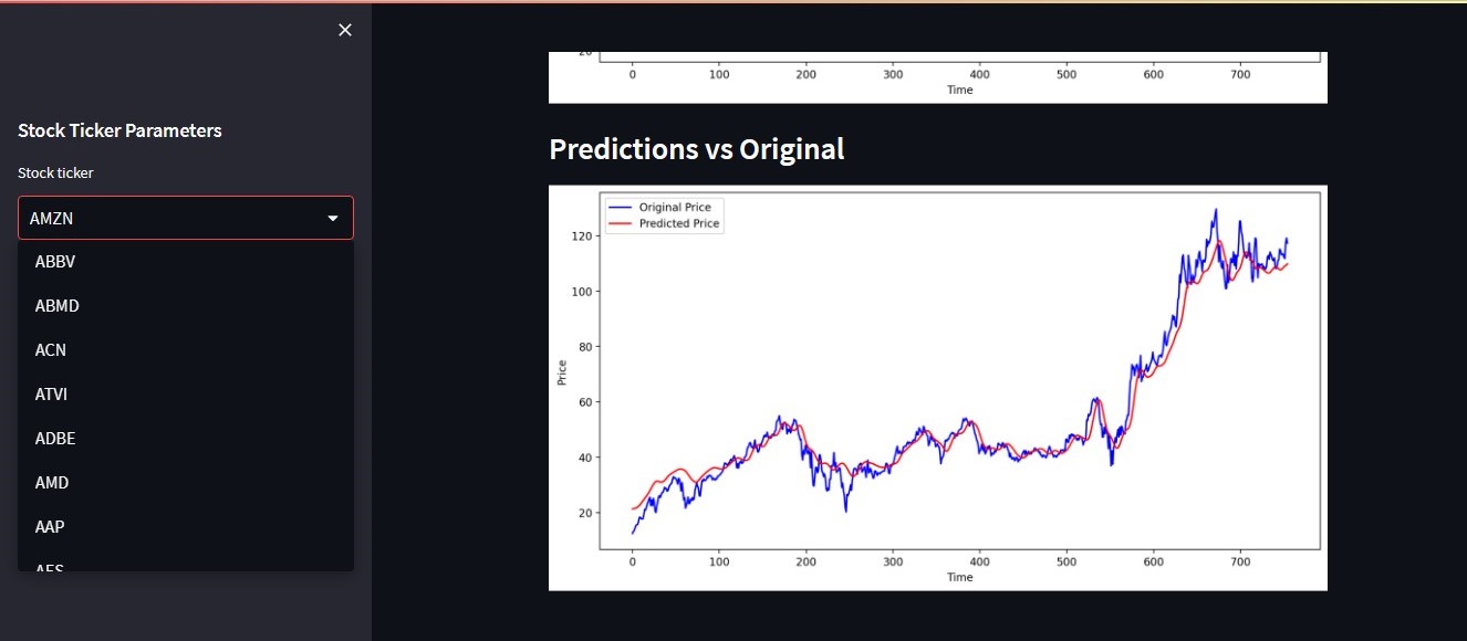 GitHub - IanKaire/stock-market-trend-prediction: A stock market trend ...