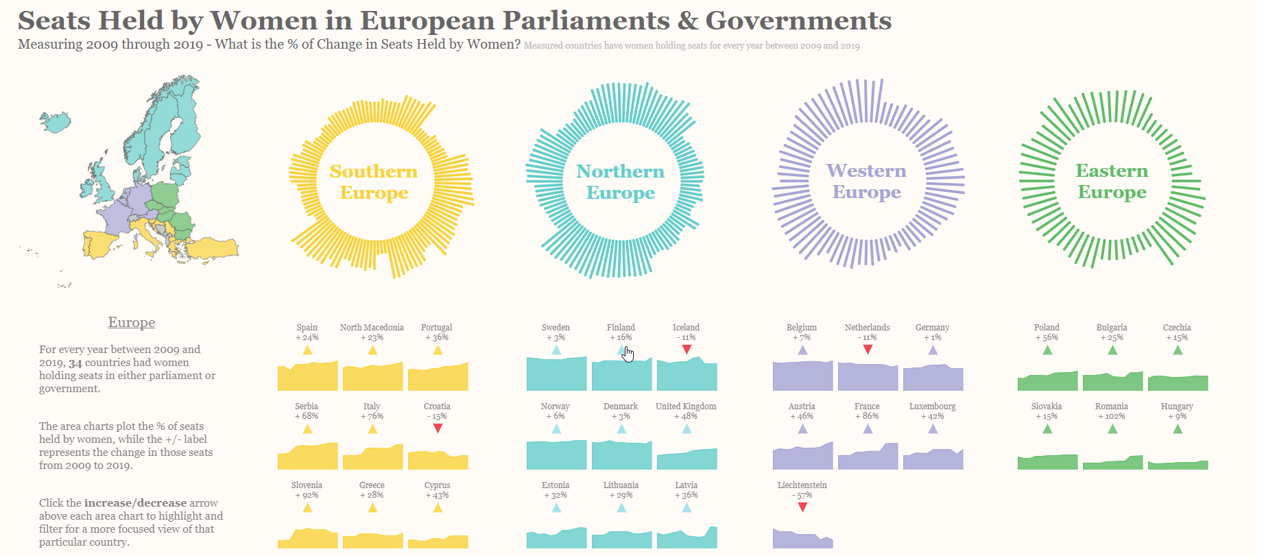 visual design - inspirációk gyűjtése · Issue #4 · starschema/dataviz-blog · GitHub