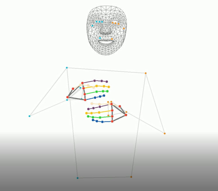 I use mediapipe holistic,I need using medepipe to extract the lines of human bones of video ...