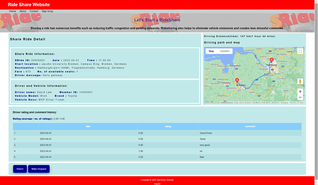 GitHub - wangyat15/RideShare: Ride Share Website Project