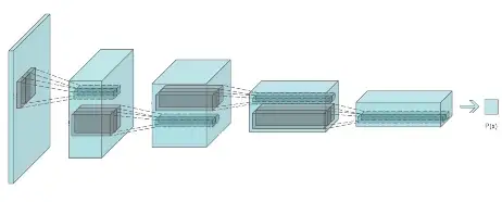 GitHub - buceleasebastian/GAN: Repository for the Deep Learning project ...