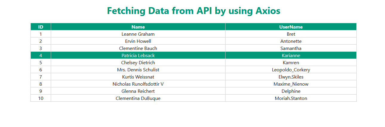 GitHub - farah-ta/Axios-Library-Data-Fetch