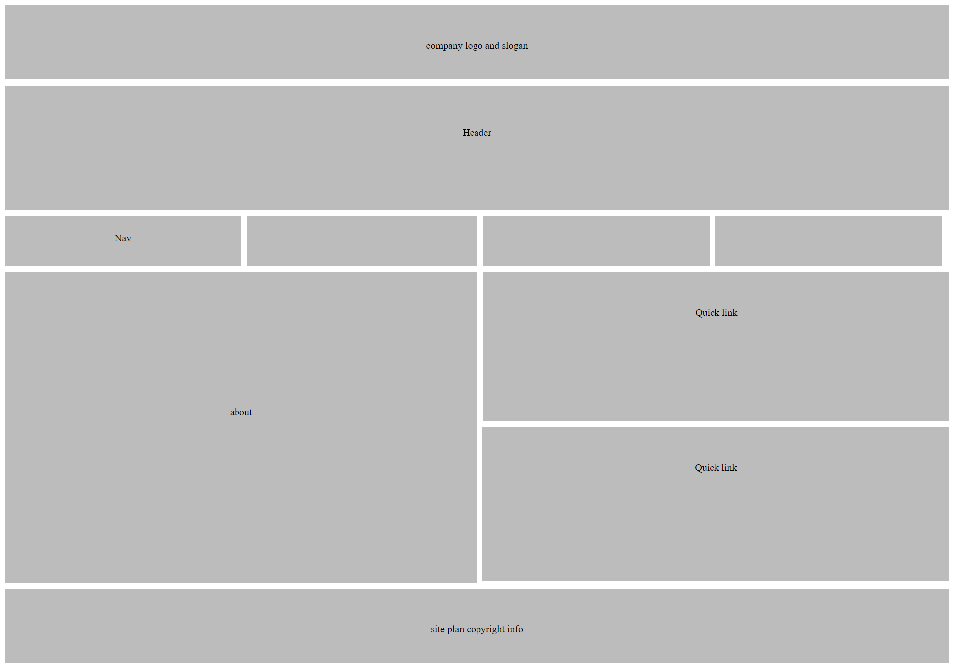 GitHub - mitpatel9/html-and-css-layout