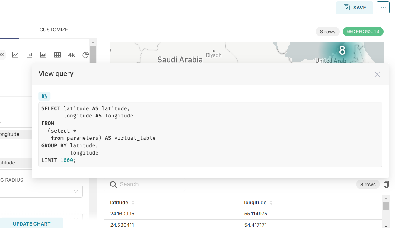 Superset is adding unnecessary Group By clause in MapBox query · Issue #23043 · apache/superset ...