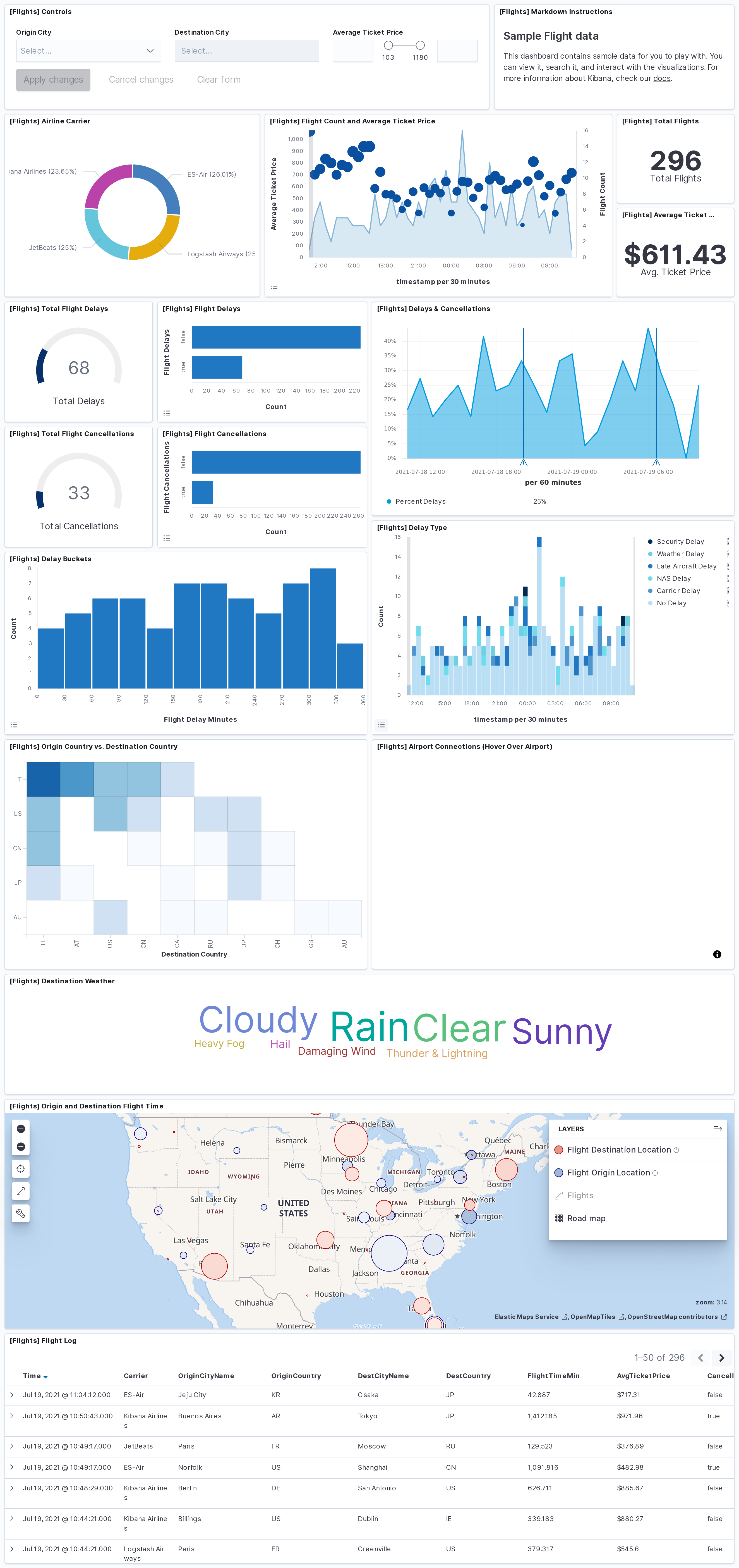 Vega maps visualization is blank in PDF and PNG reports. · Issue ...