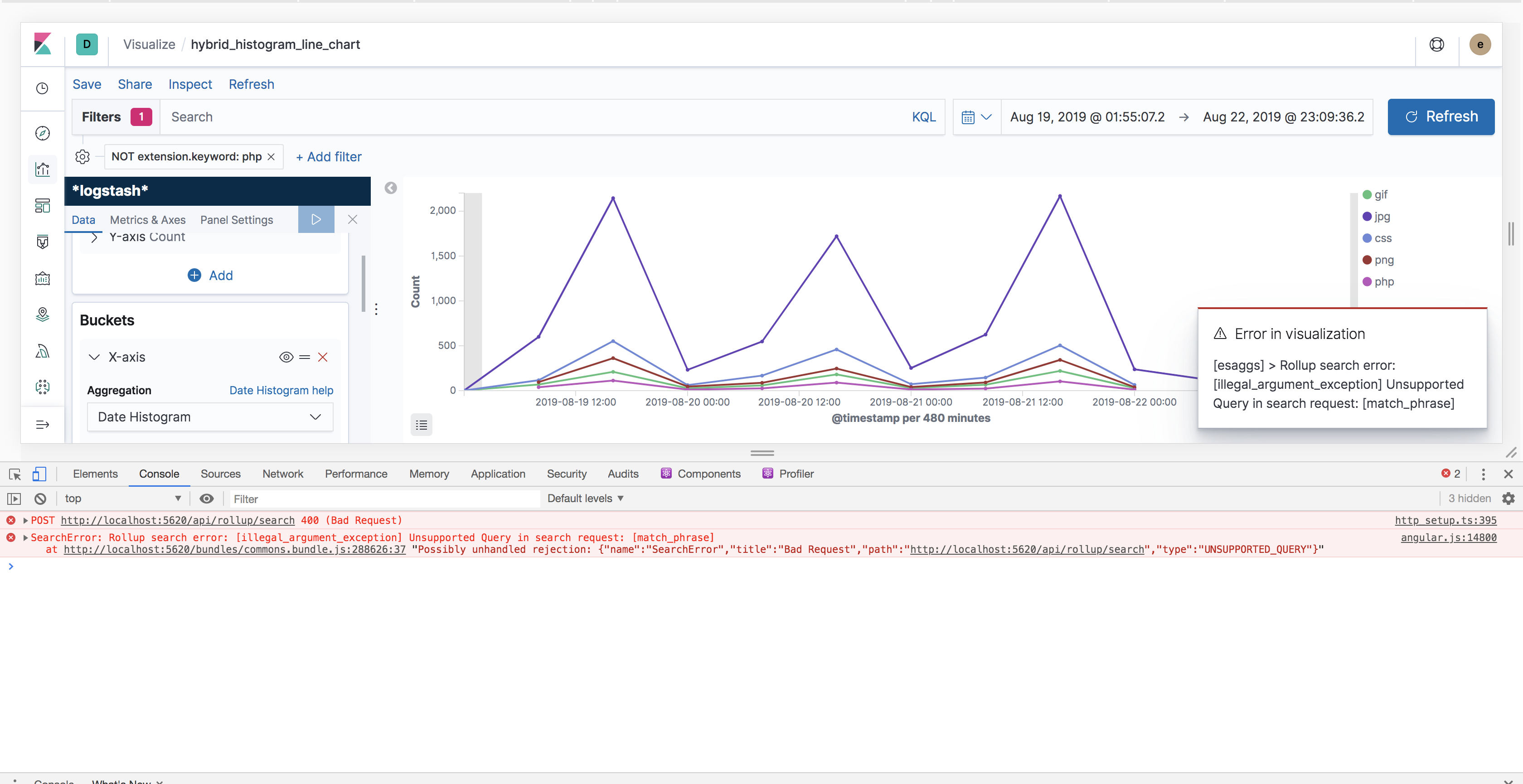 Unable To Add Filter To The Visualization Which Uses Rolled Up Index Pattern · Issue 43824 