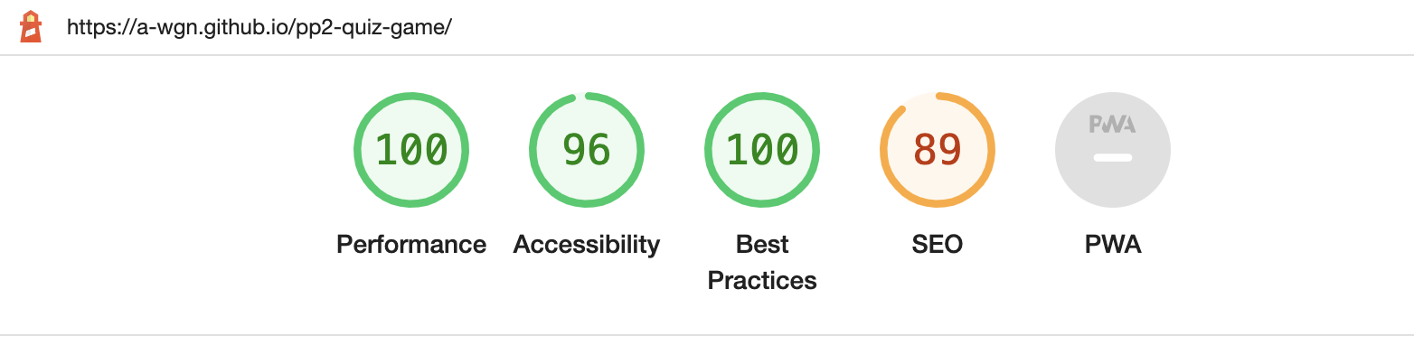 GitHub - Code-Institute-Submissions/pp2-quiz-game-1