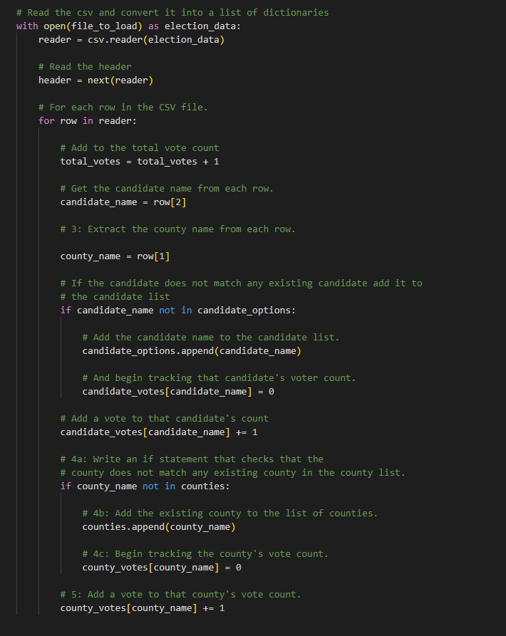GitHub - kylebrumbaugh9/Election-Analysis