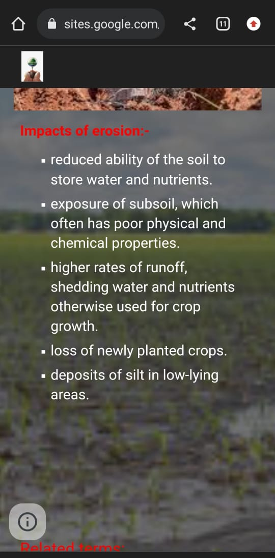 GitHub - JAVVAJISIRISHA/SOIL-EROSION: THE FINAL PROJECT