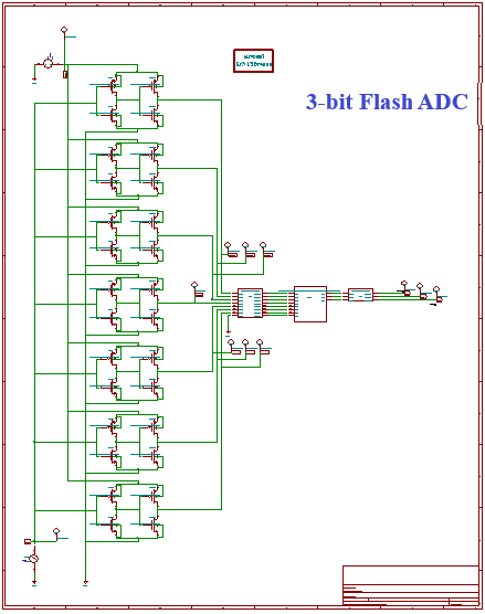 GitHub - Swagatika-Meher/3-bit-CMOS-based-TIQ-comparator-Flash-ADC