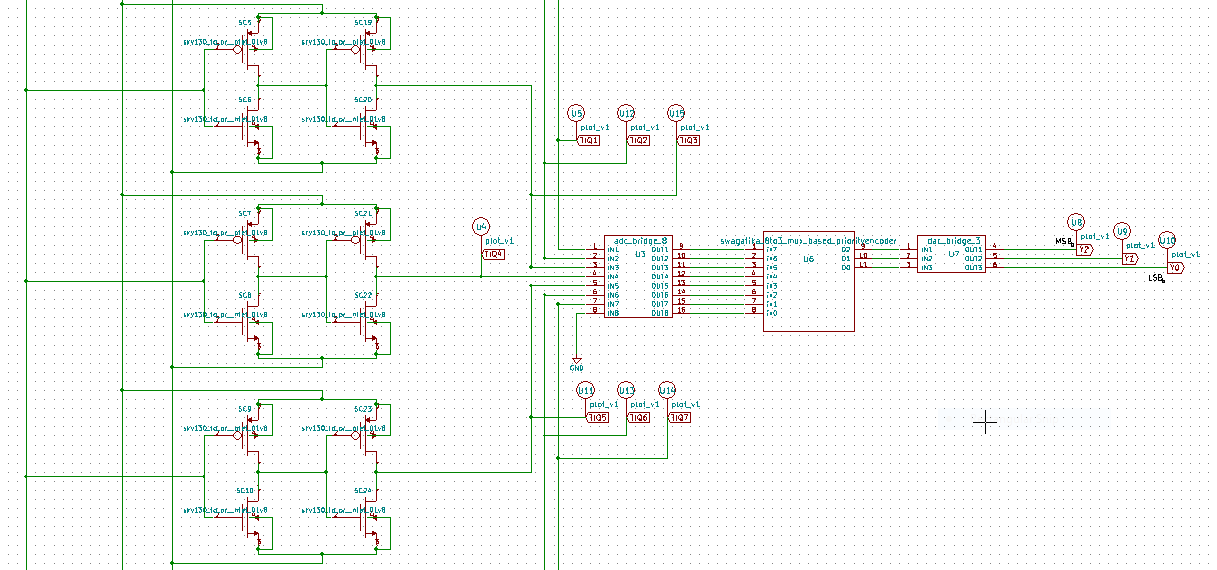 Github Swagatika Meher3 Bit Cmos Based Tiq Comparator Flash Adc 