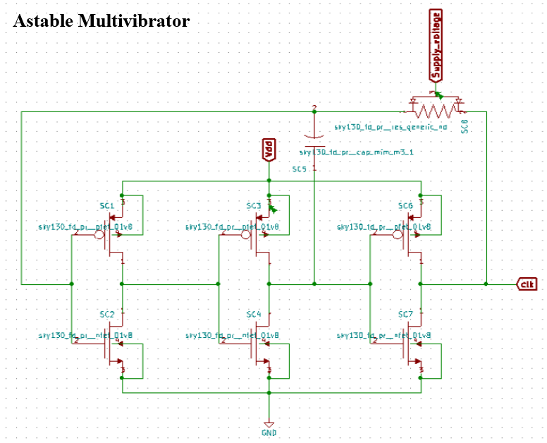 GitHub - Swagatika-Meher/Mod-8-Up-Down-Synchronous-Counter-using-130nm-CMOS-Technology-