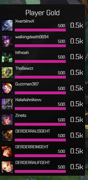 [BUG] Color issue · Issue #189 · floh22/LeagueBroadcast · GitHub