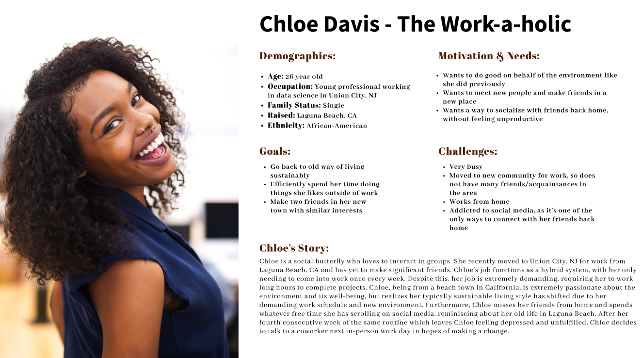 GitHub - patrickkhoury11/Assignment4-DH110-Personas-Scenarios