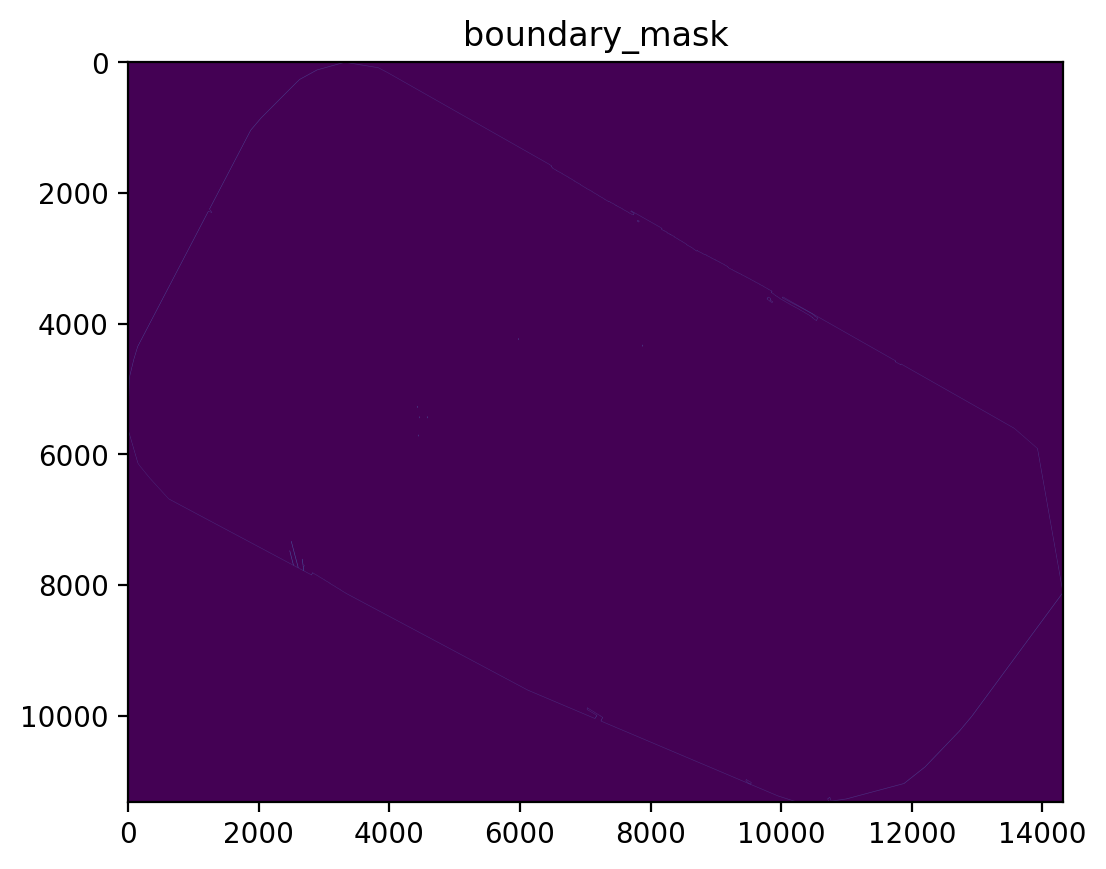 function to get the outline of a mosaic using masked value · rasterio ...