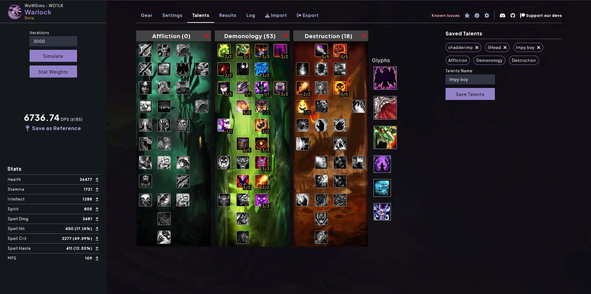 Master Demonologist is not applying 5% crit to you or your imp pet ...