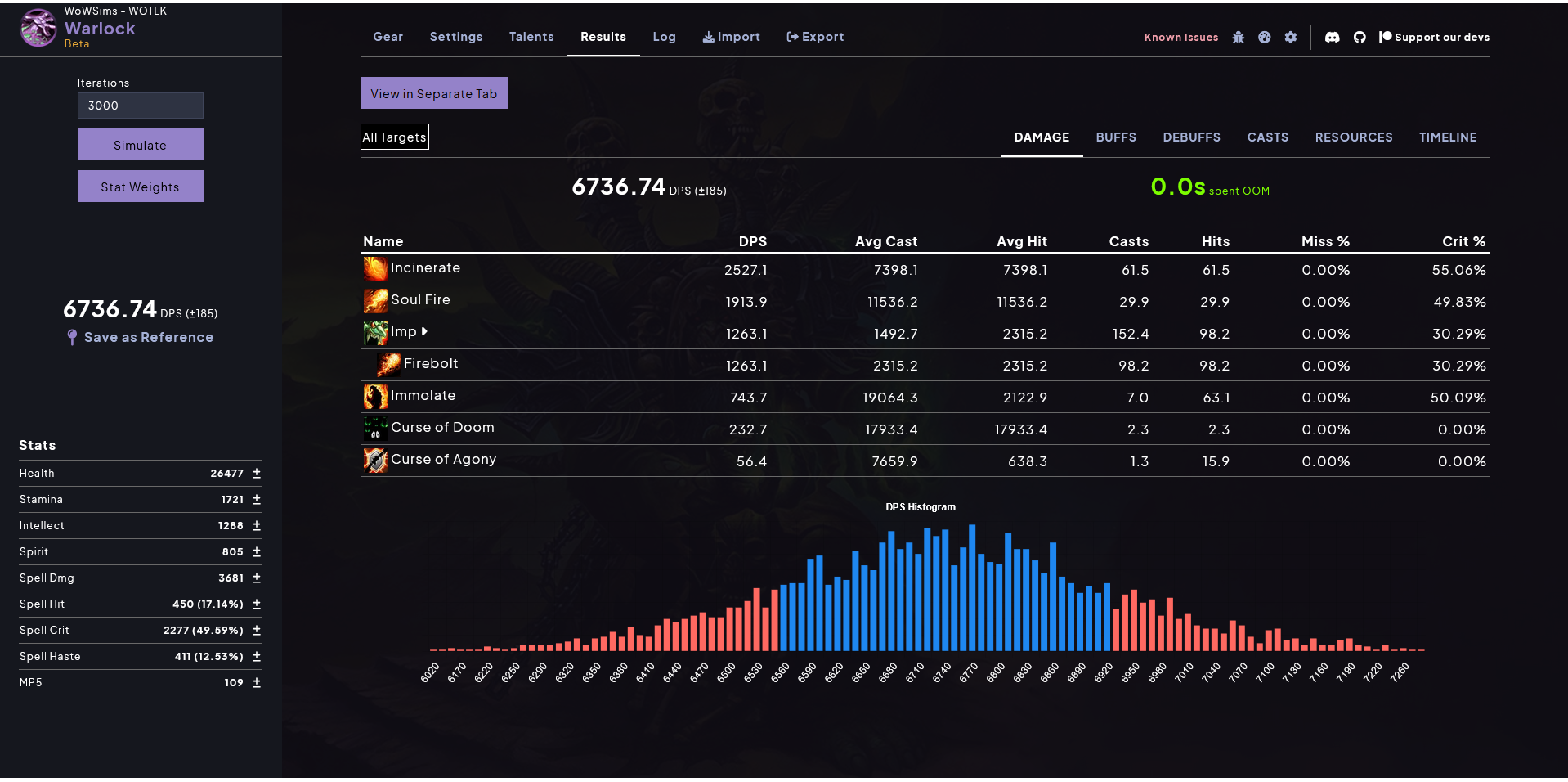 Master Demonologist is not applying 5% crit to you or your imp pet. · Issue #2817 · wowsims ...