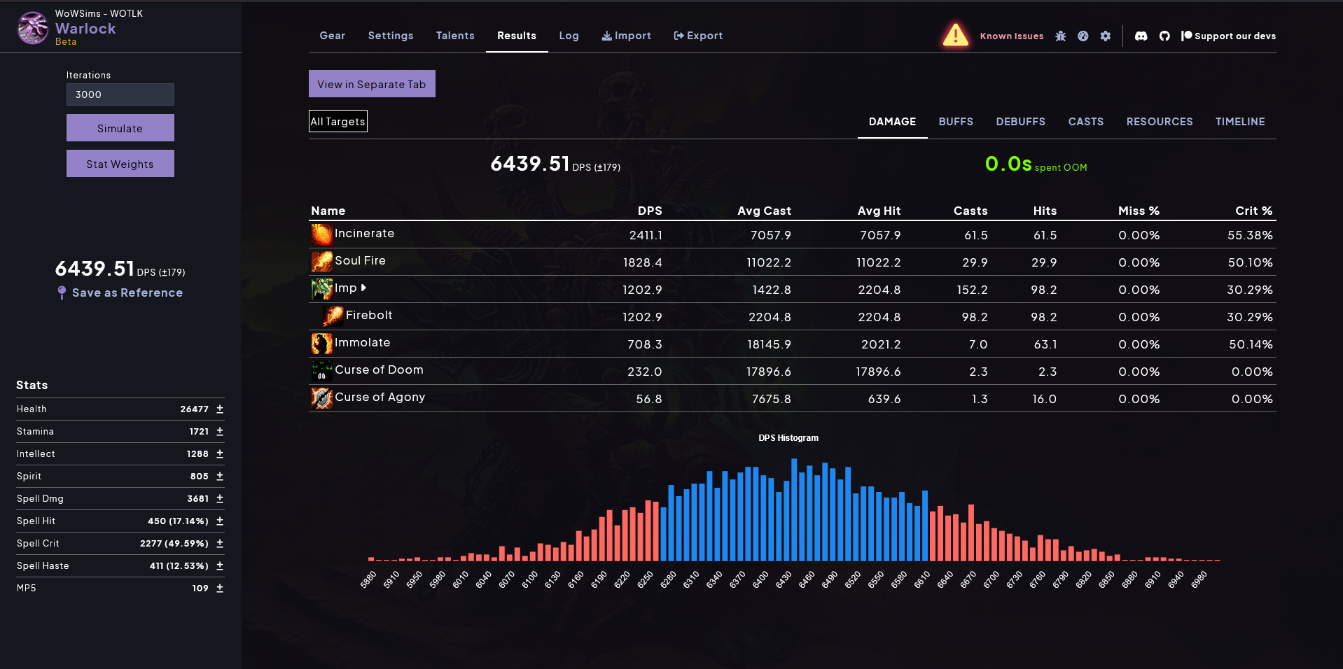 Master Demonologist is not applying 5% crit to you or your imp pet. · Issue #2817 · wowsims ...